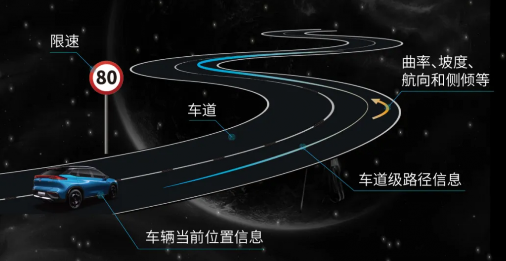 拆解中国首个量产L3：ADiGO 3.0和它背后的广汽研究院-汽车之心 - 探索智能汽车的万象与新知